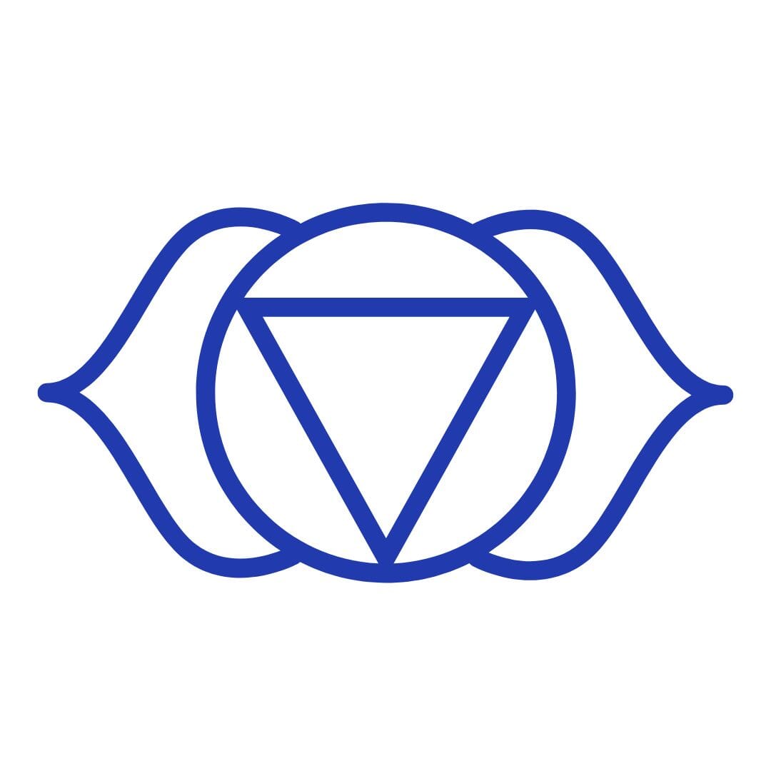 Get to Know the Chakras