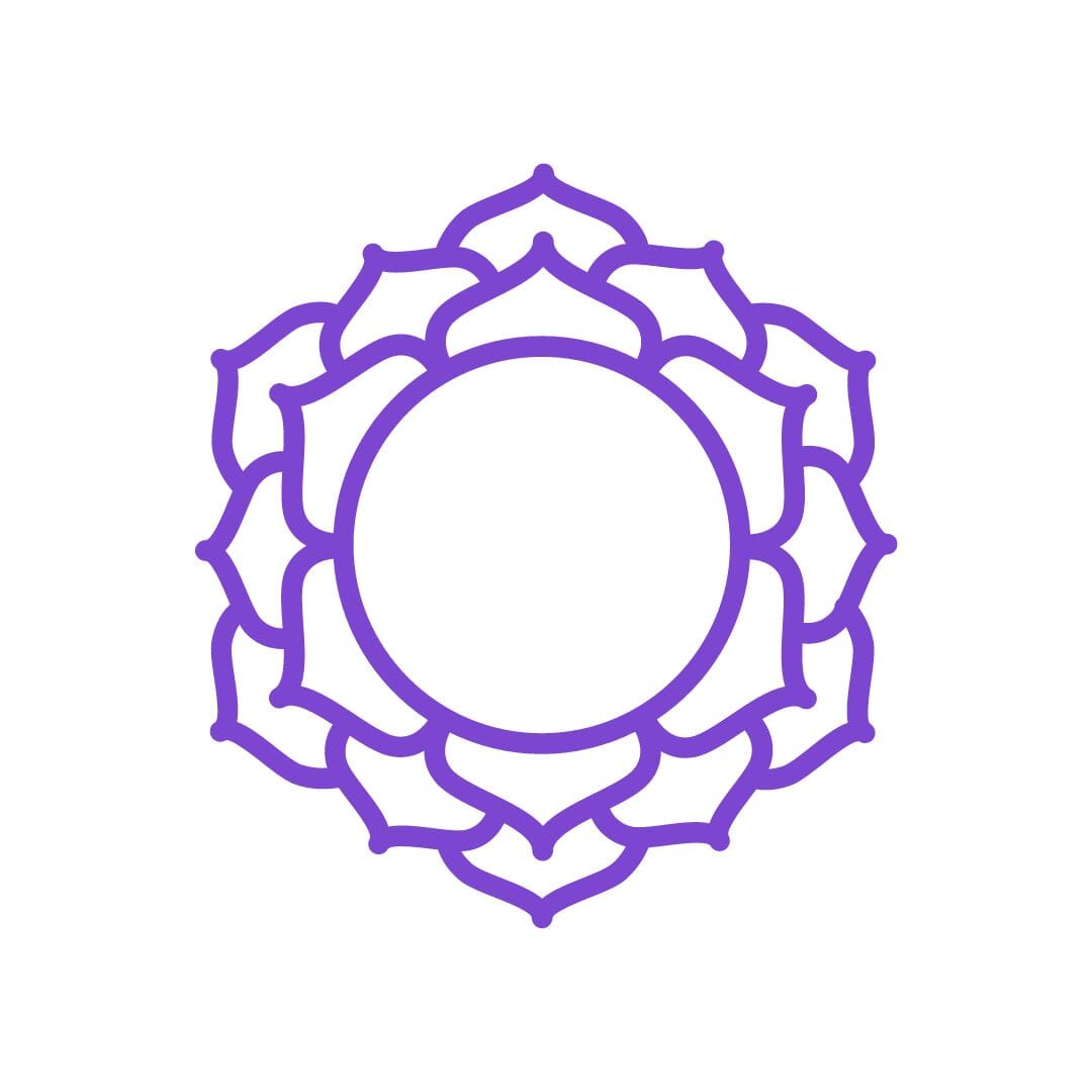 Get to Know the Chakras